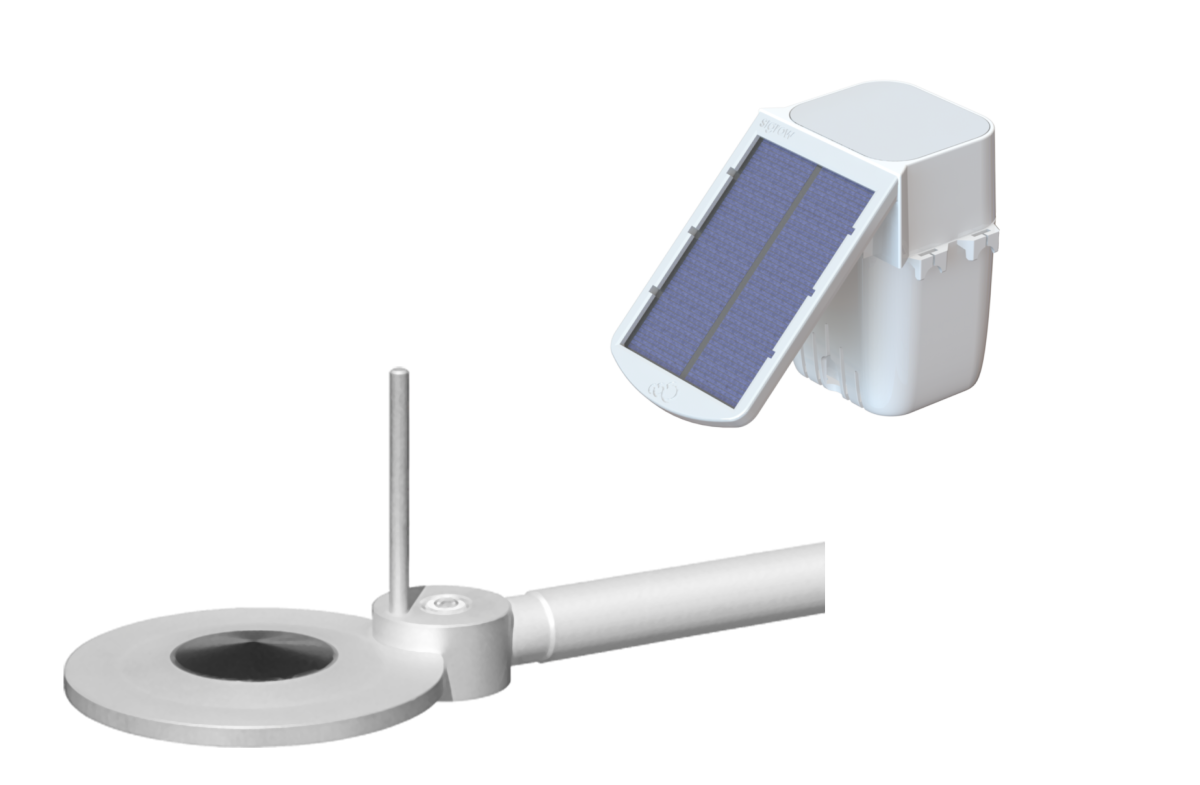 Products – Sigrow.com